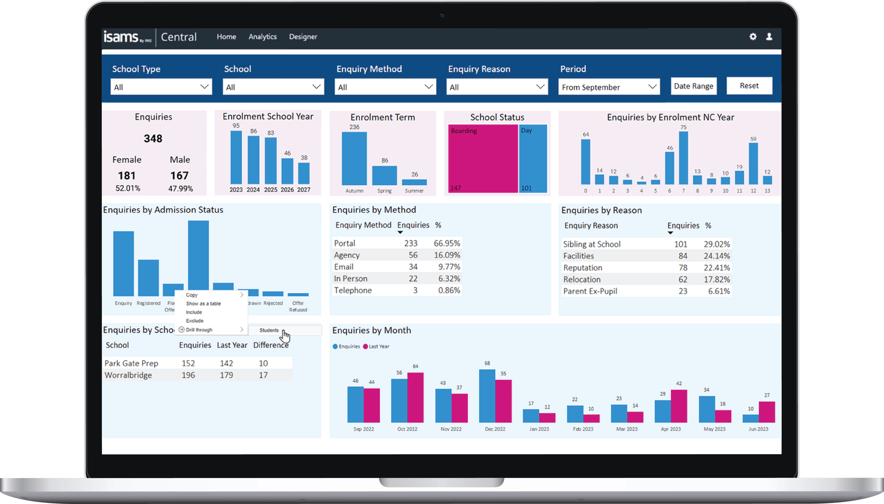 iSAMS School Management Software for US Curriculum International Schools