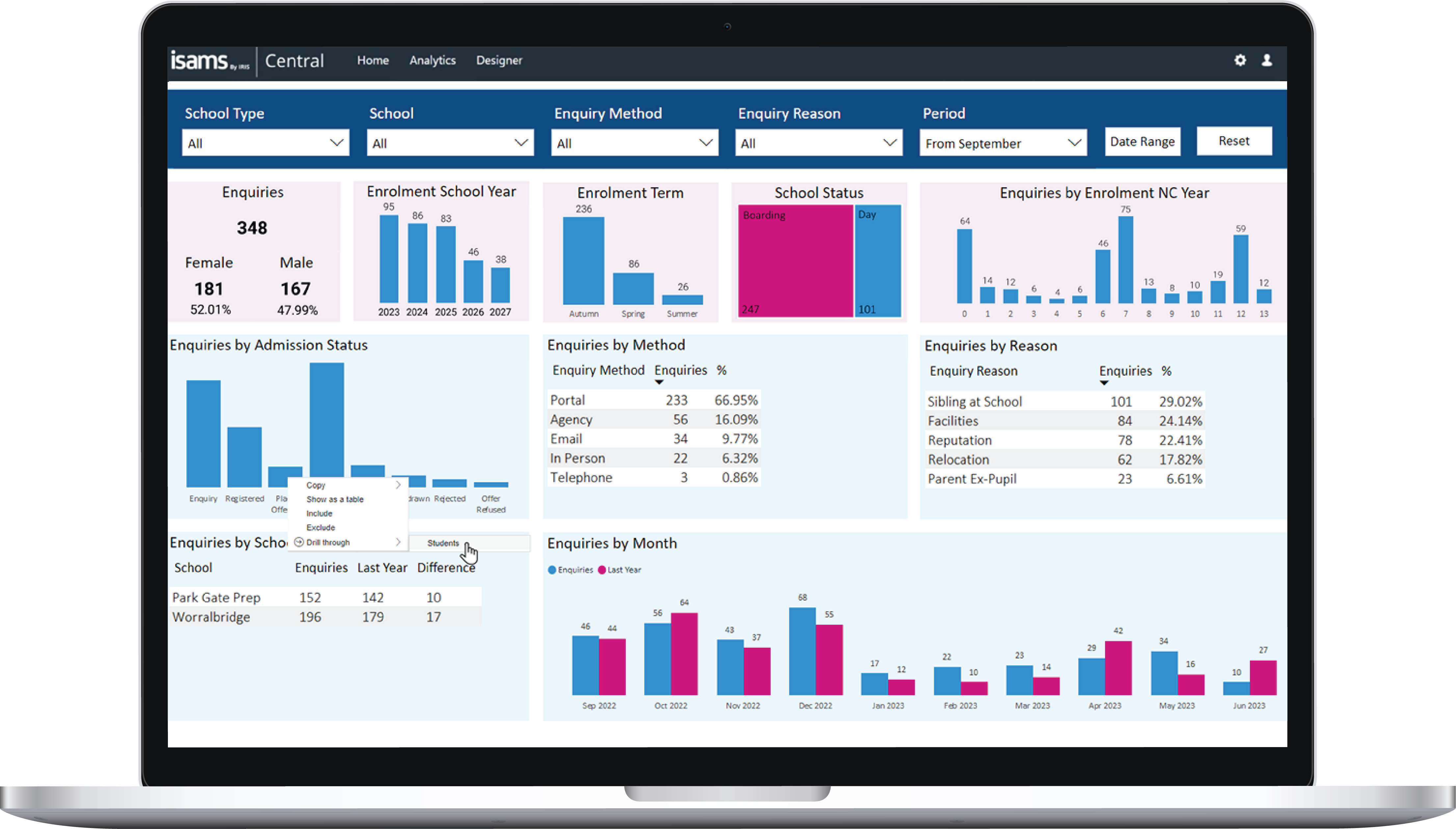 iSAMS School Management Software for US Curriculum International Schools