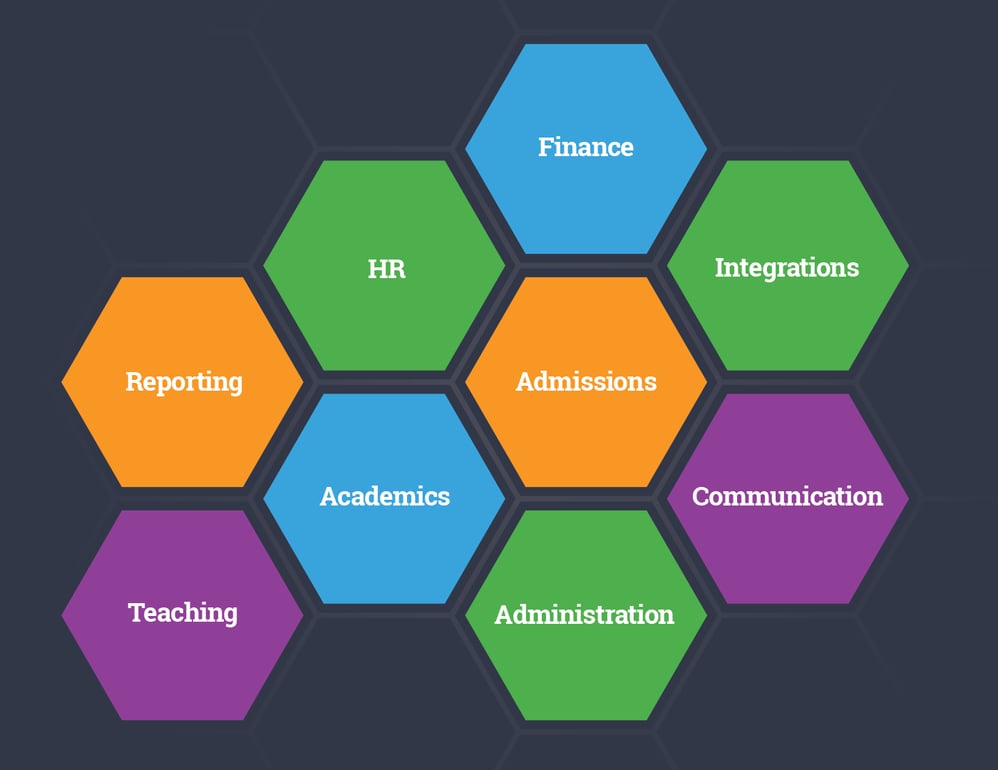 GSA (Girls' School Association)